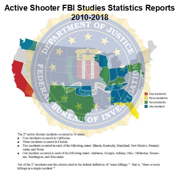 Active Shooter FBI Studies Statistics Reports 2010-2018 - Download