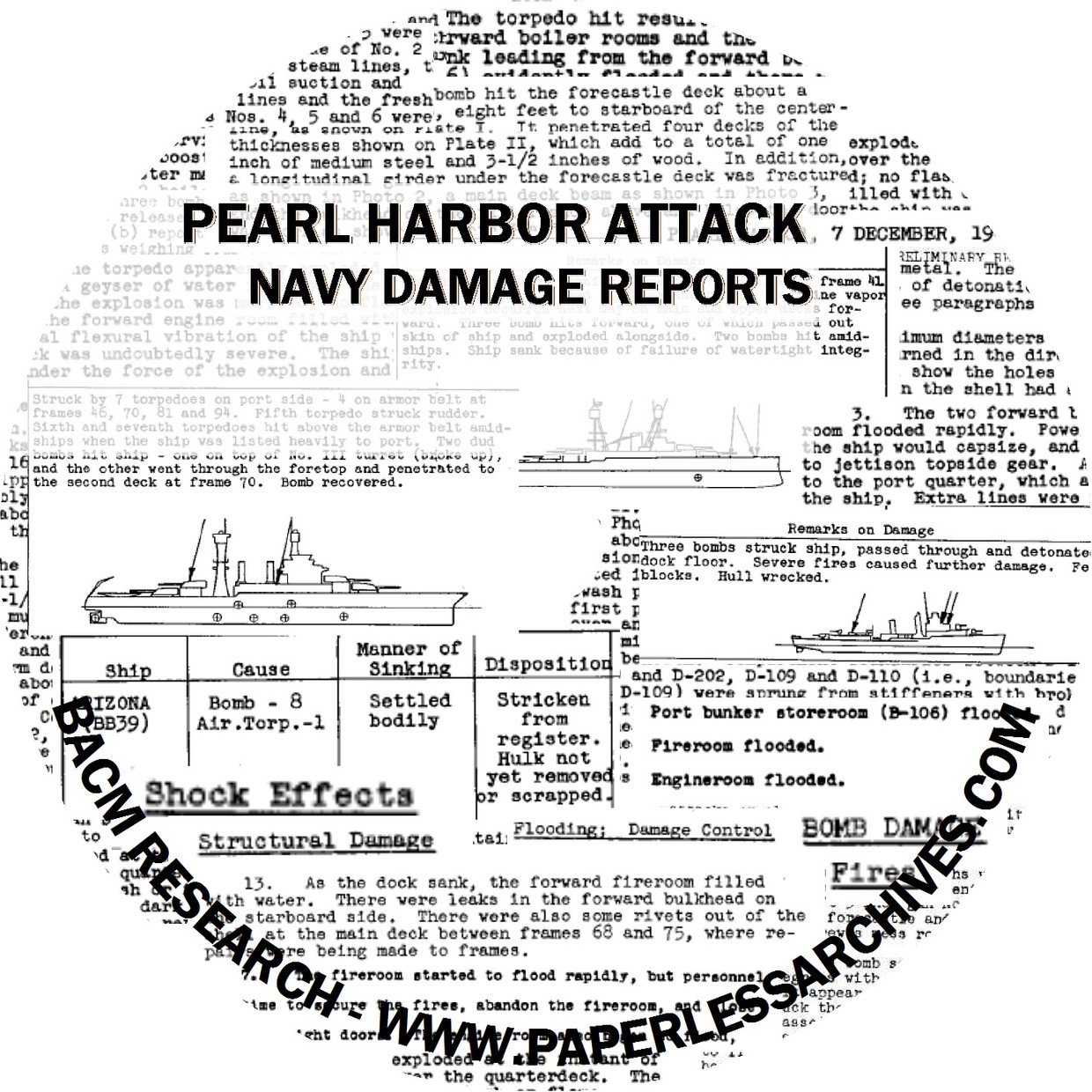 World War II: Pearl Harbor Attack Damage Reports & Photos
