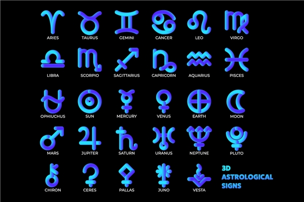 Free Astrological Icons