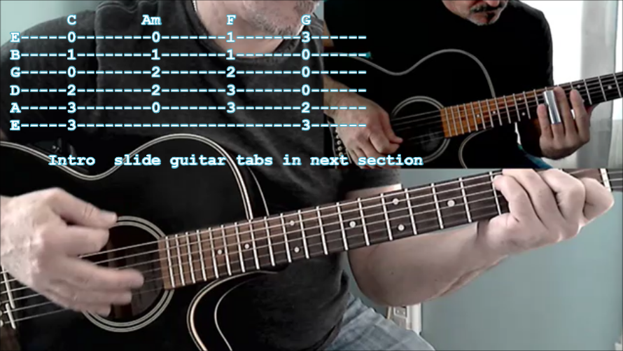 Bryan Adams – Guitar Tabs & Lessons | MikeGuitarTabs