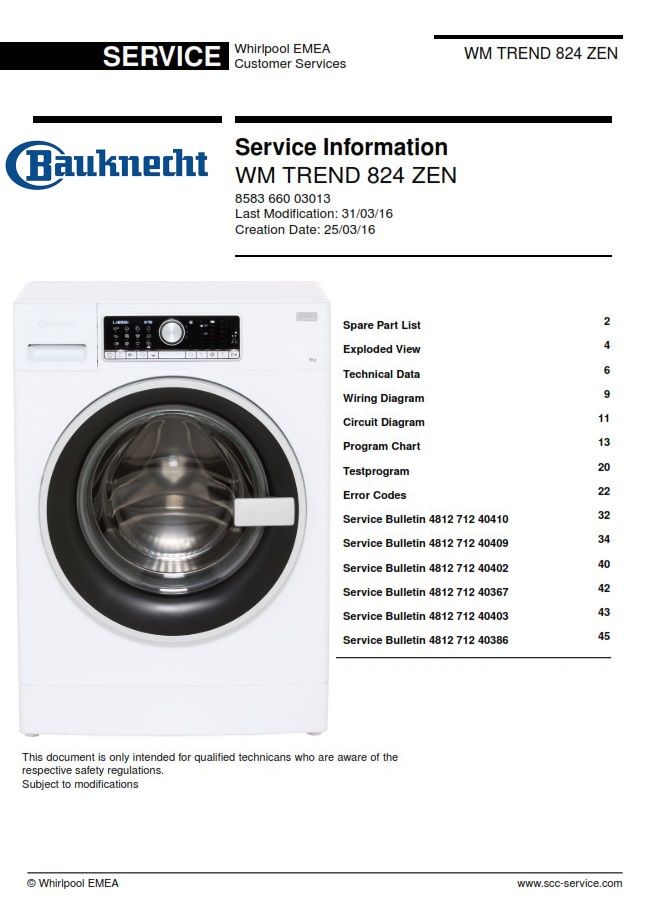 Bauknecht WM TREND 824 ZEN Washing Machine Service Manual