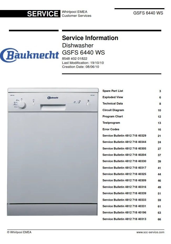 Samsung WF203ANW WF203ANS Washer Service Manual and Repair Guide