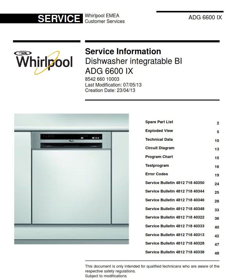 Bauknecht WA PRIME 854 PM Washing Machine Service Manual