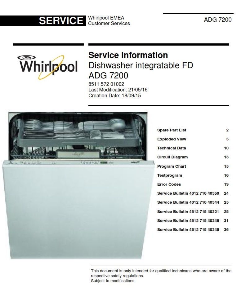 Whirlpool ADG 7200 Dishwasher Service Manual & Technicians Guide