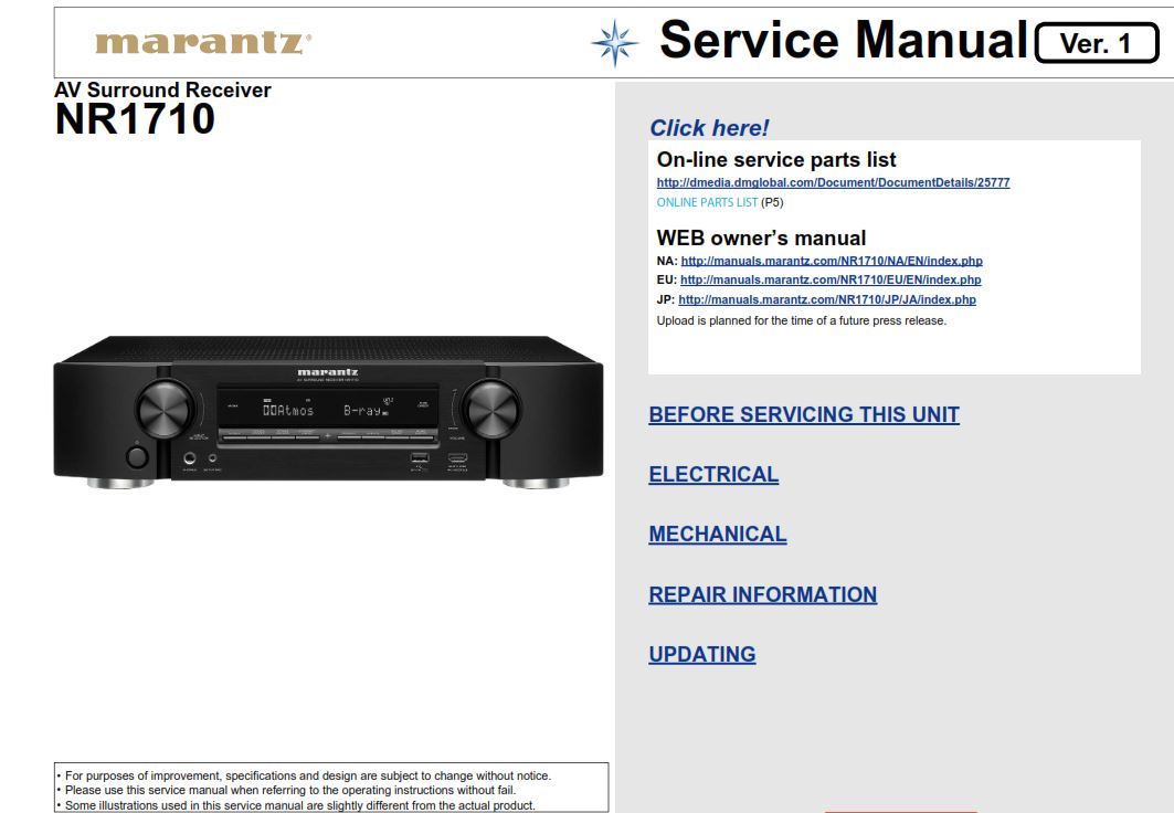 Marantz NR1710 4k Ultra HD AV Receiver Service Manual and Repair Guide