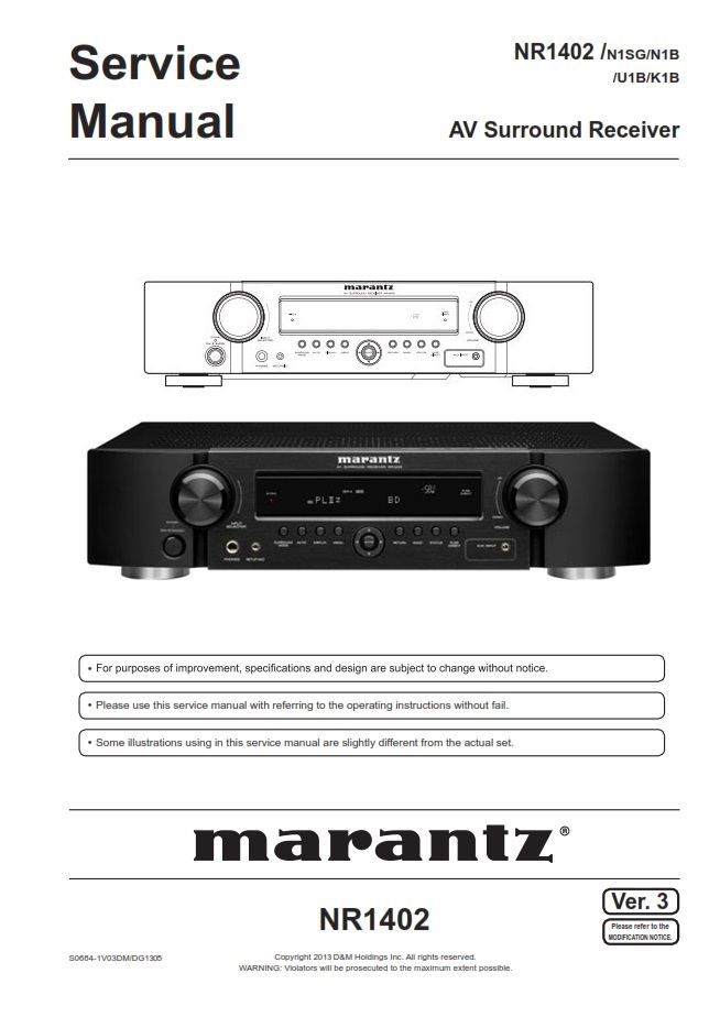 Marantz NR1402 Service Manual PDF – AV Receiver Repair Guide
