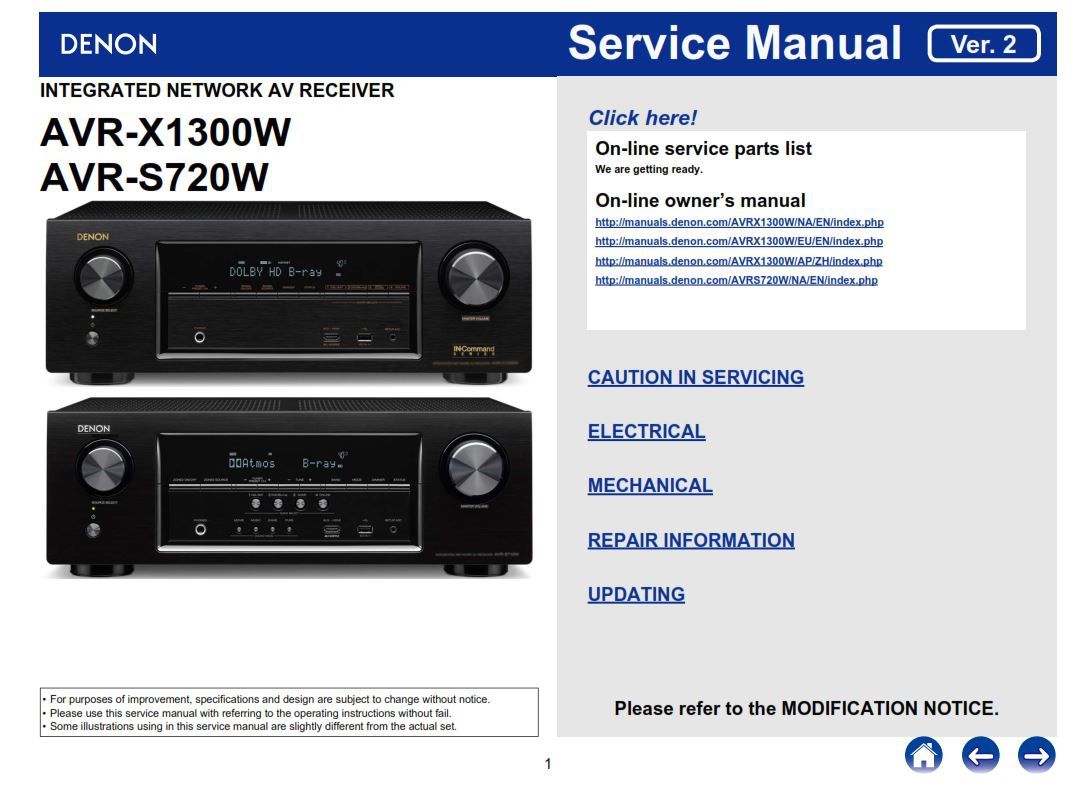 Denon AVR S720W X3100W AV Receiver Service Manual