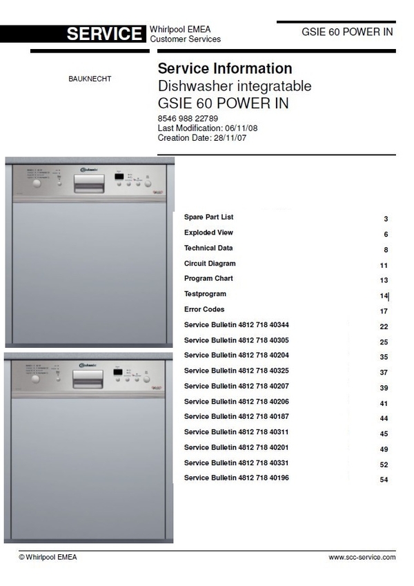 HP M452nw M452dn M452dw M377dw M477fnw M477fnw M477fdw