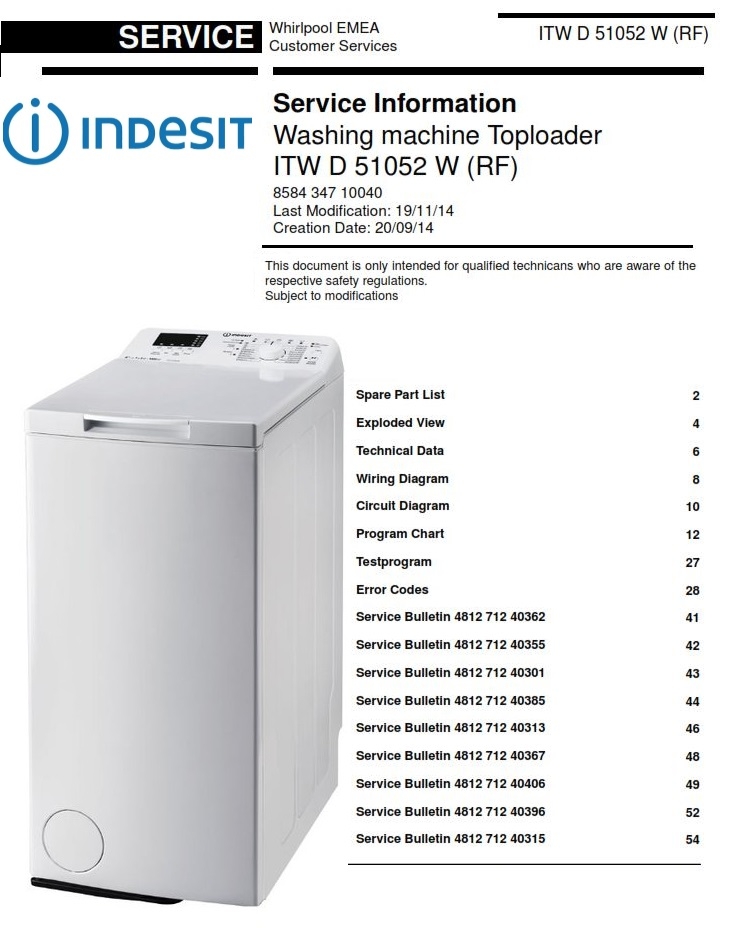 Indesit ITW D 51052 W (RF) Washing Machine Service Man
