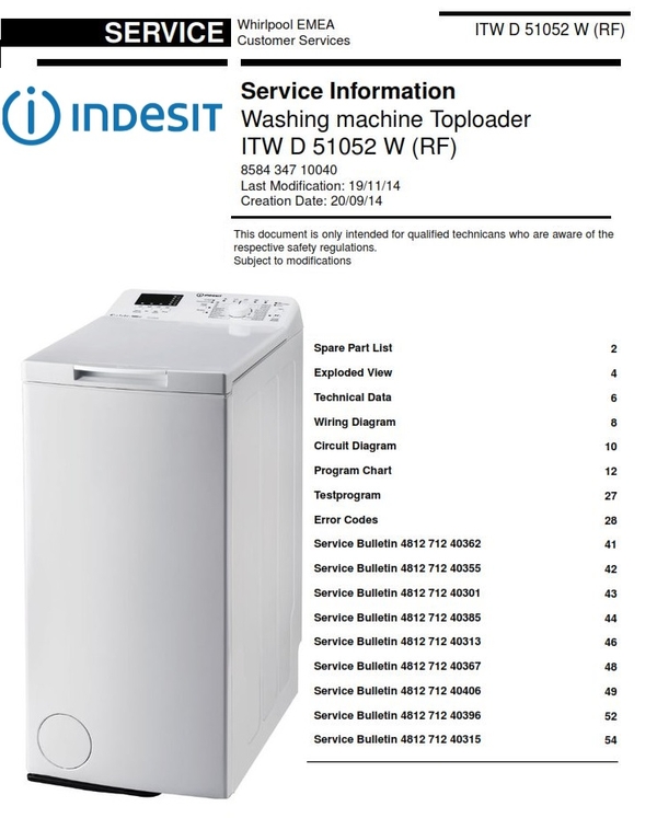 Indesit ITW D 51052 W (RF) Washing Machine Service Man
