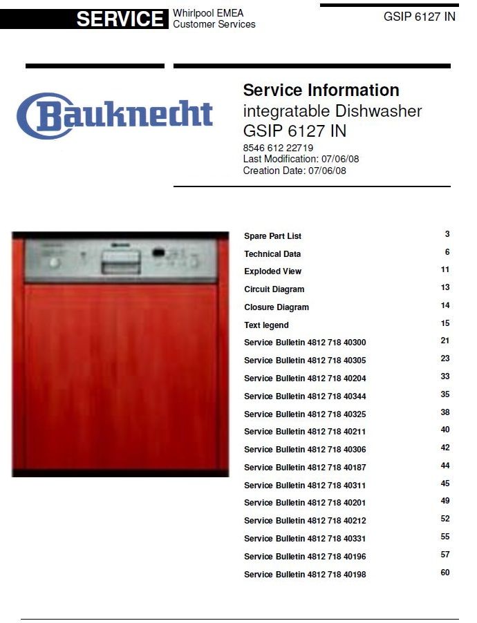 Bauknecht GSIP 6127 IN Dishwasher Service Manual & Technicians Guide