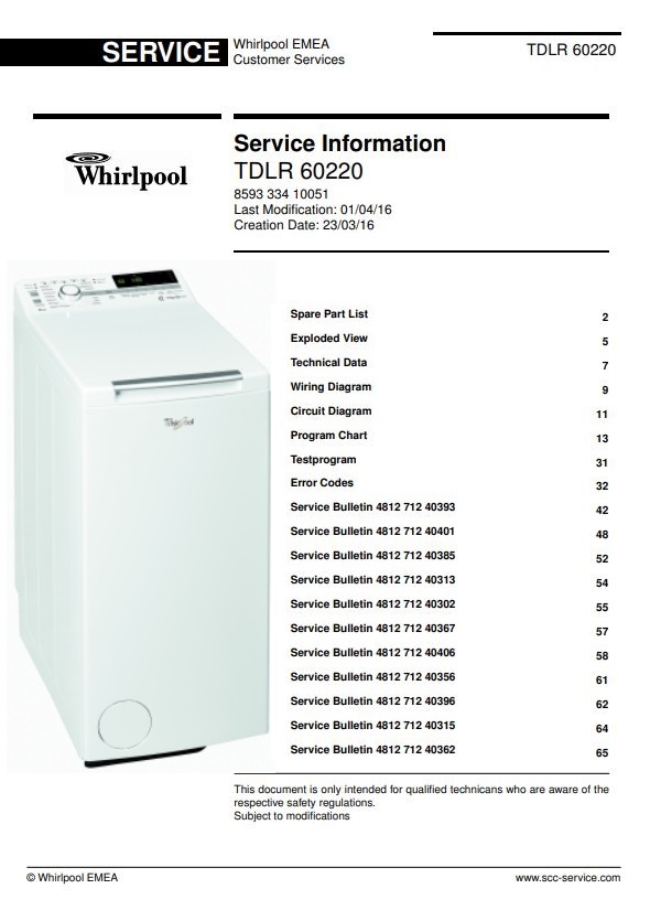 Whirlpool TDLR 60220 Washing Machine Service Manual and Technicians Guide