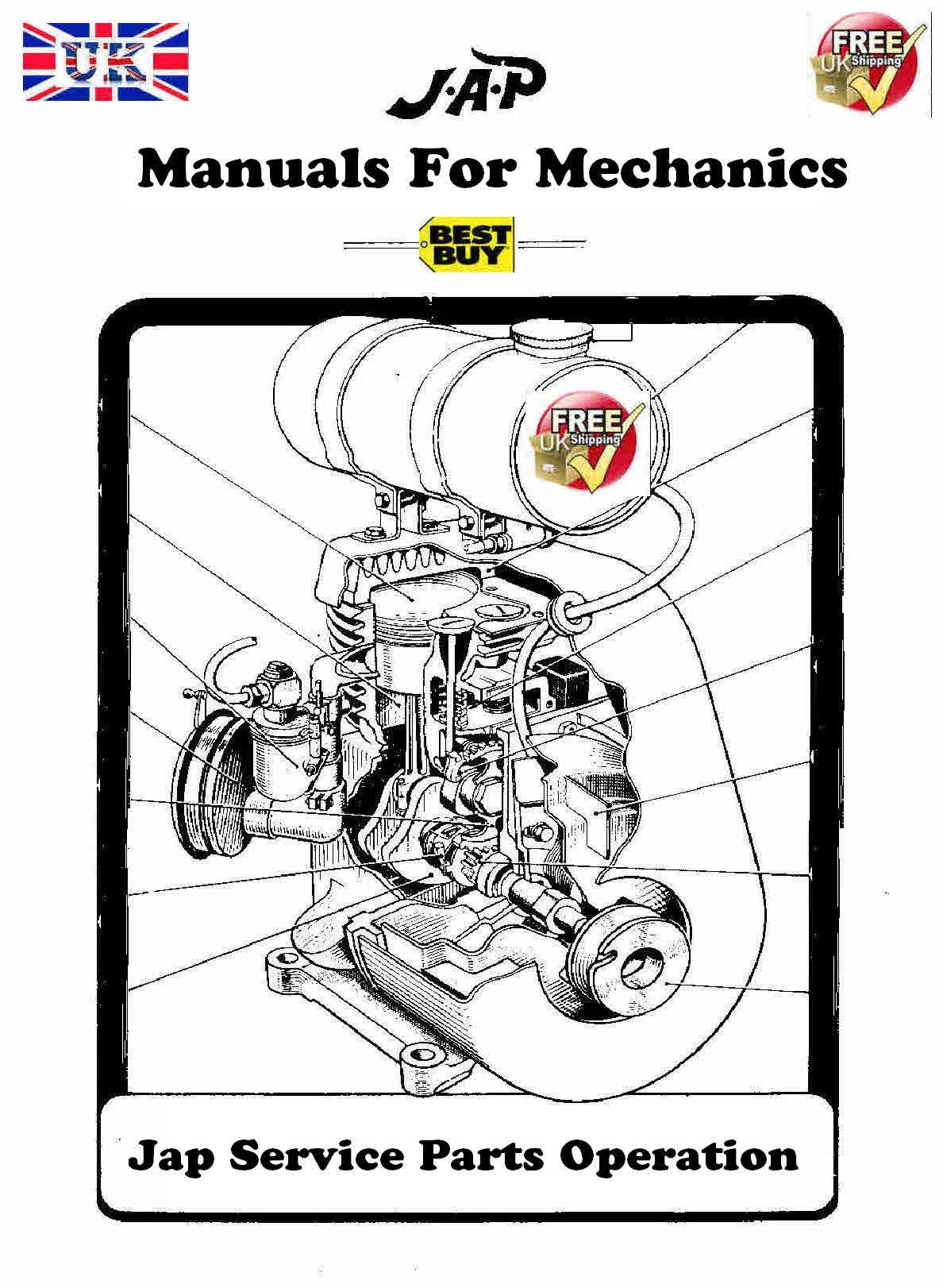 Jap Engine Manuals for Mechanics