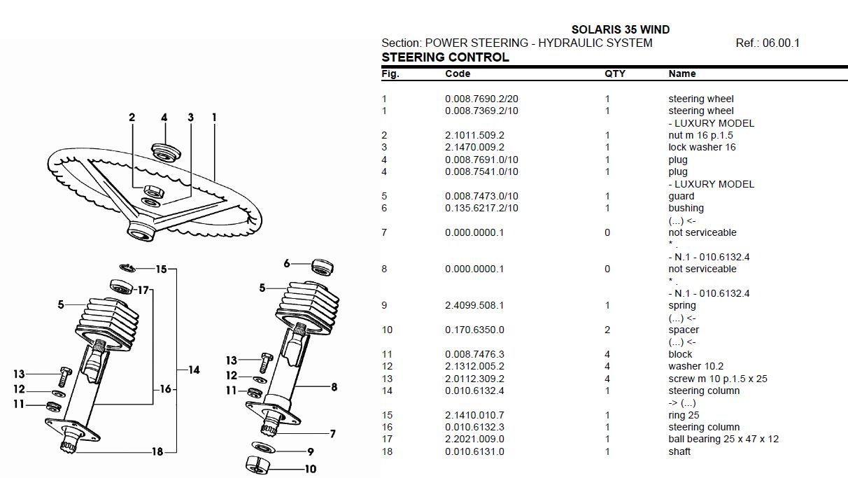 Same Solaris 35 Wind Parts Catalog,Same Solaris 35 Wind parts manual ...
