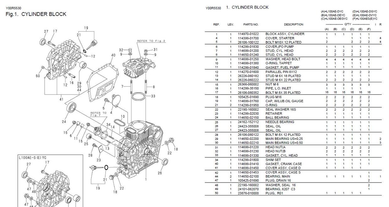 Yanmar L100AE-DYC Engine Parts Catalog,Yanmar L100AE-DYC Engine parts ...
