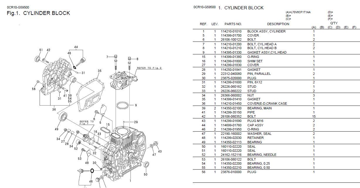 Yanmar L70V6-CF1 Engine Parts Catalog,Yanmar L70V6-CF1 Engine parts ...
