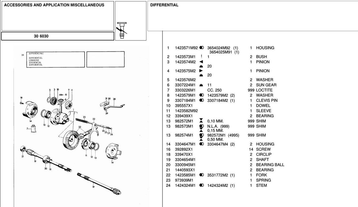 Landini Prima Serie 6030 – Parts Catalog