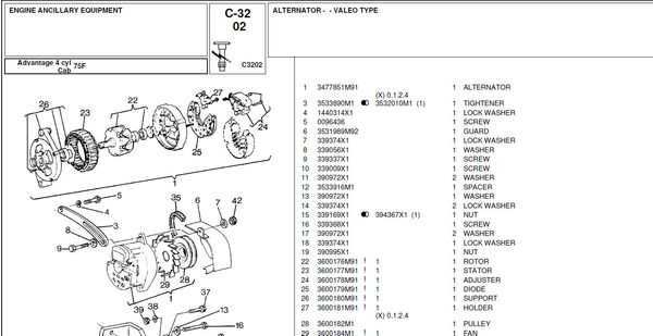 Landini Advantage 75F - Parts Catalog