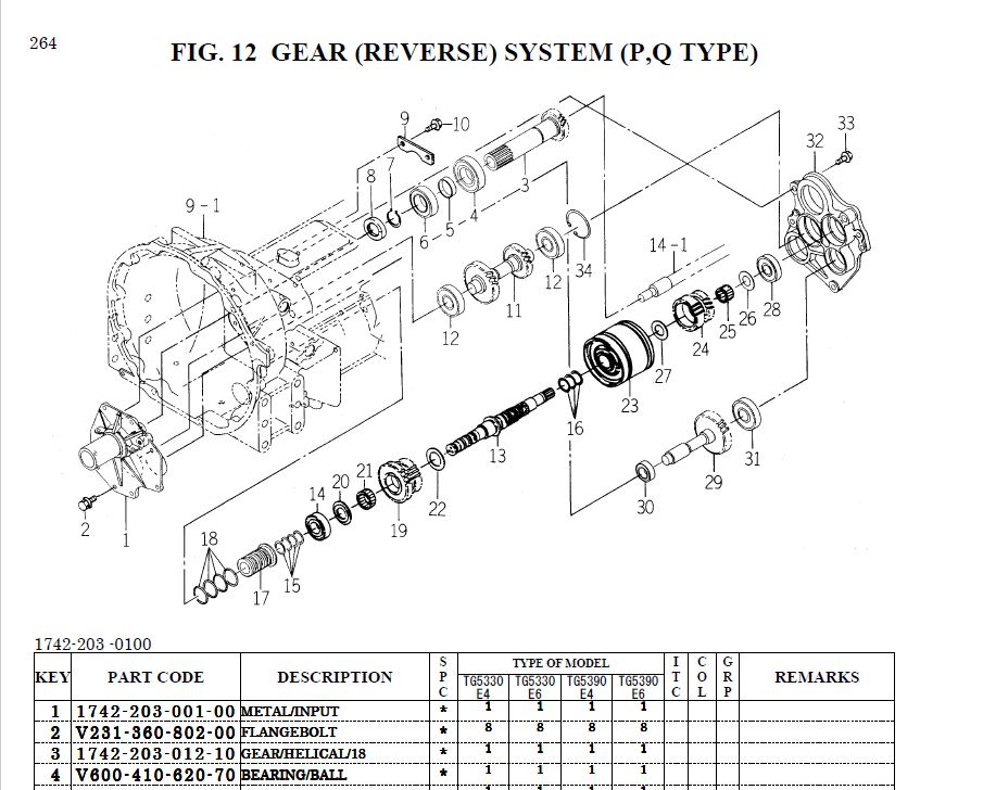 Iseki Parts Catalogs