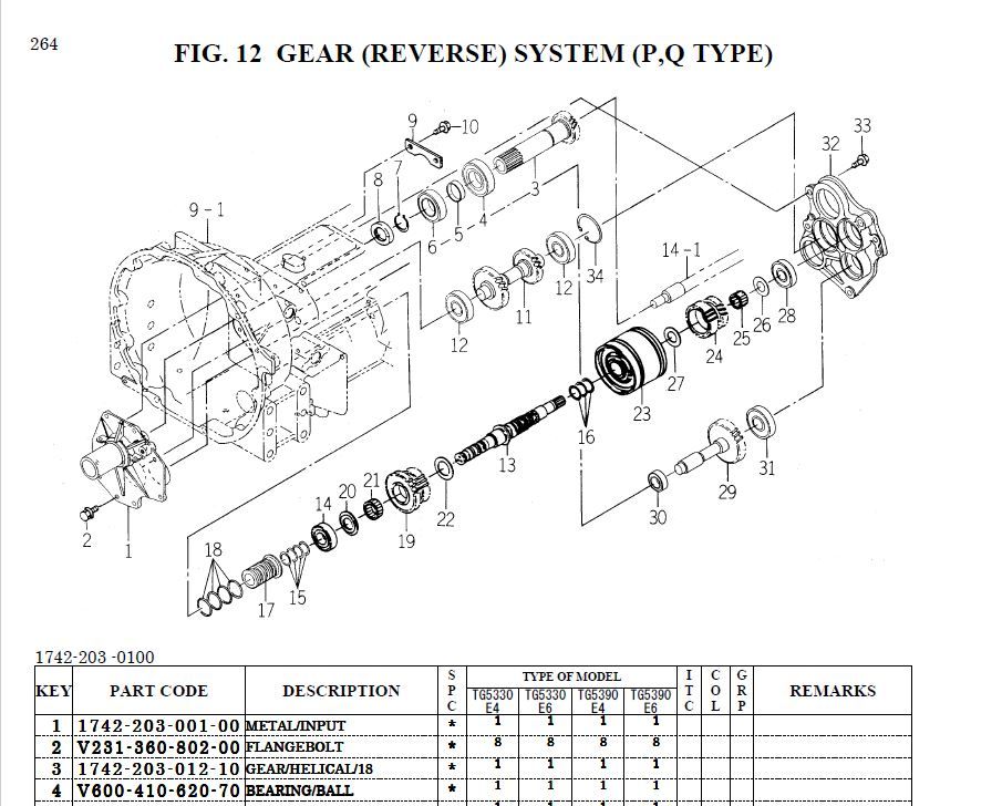 Iseki Parts Catalogs