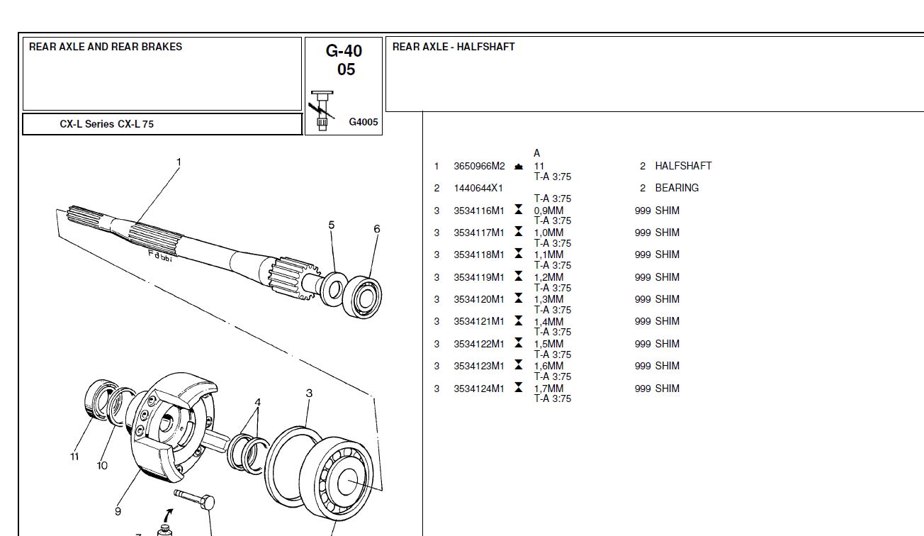 McCormick Bmax C Cmax CX CL Parts Catalogs