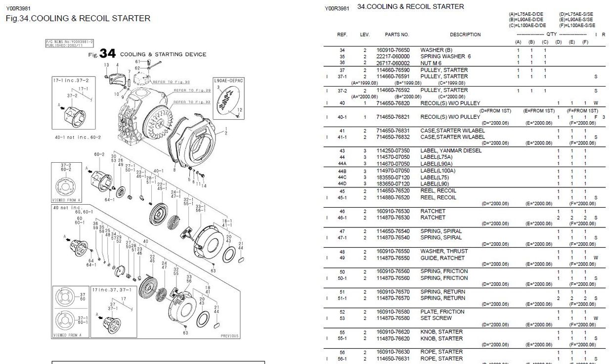 Yanmar L75_L90_L100 Engines - Parts Catalog