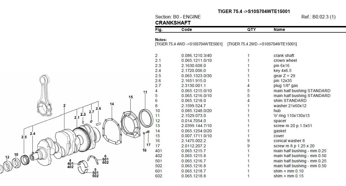 Same Tiger 75.4 after S10S704WTE15001 Parts Catalog,Same Tiger 75.4 ...