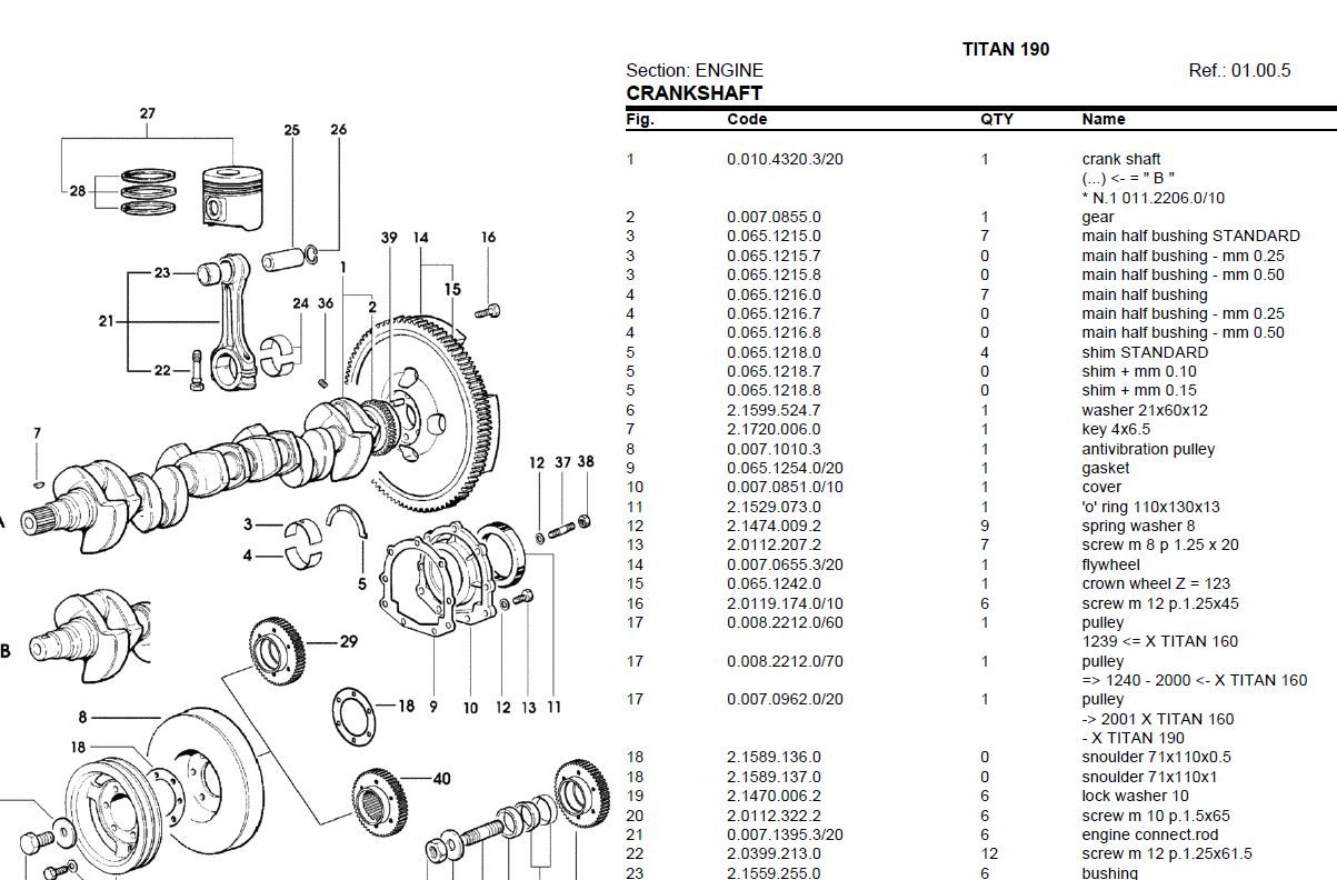 Same Titan 190 Parts Catalog,Same Titan 190 parts manual,Same Titan 190 ...
