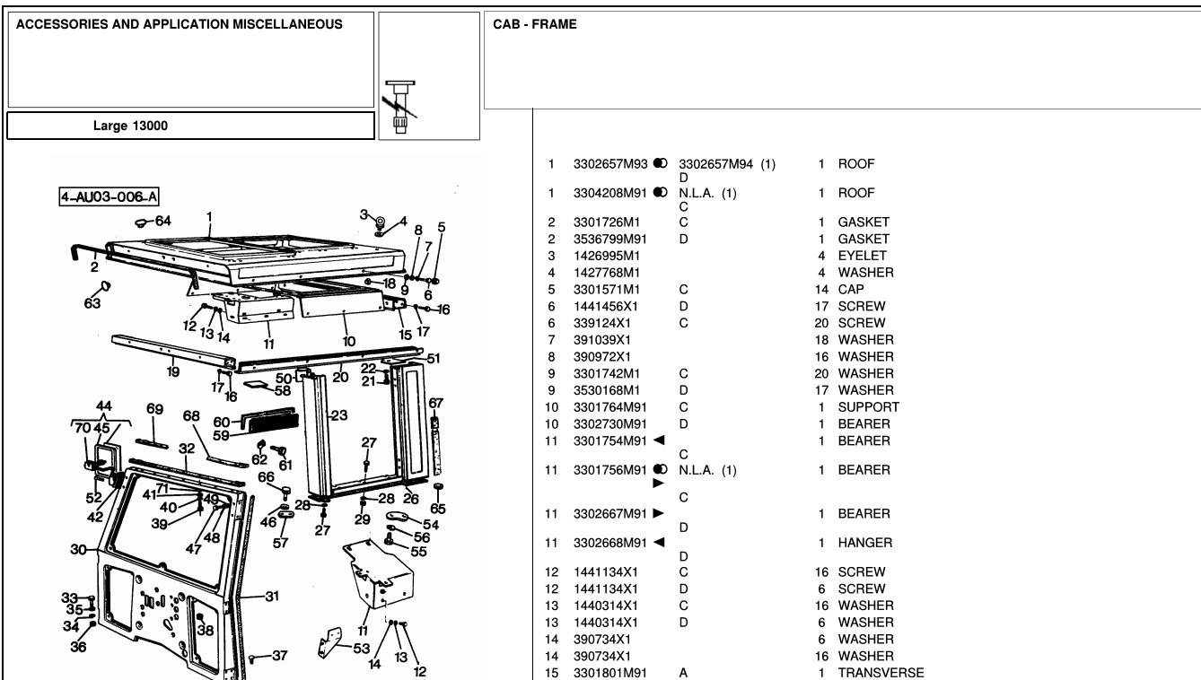 Landini Parts Catalogs