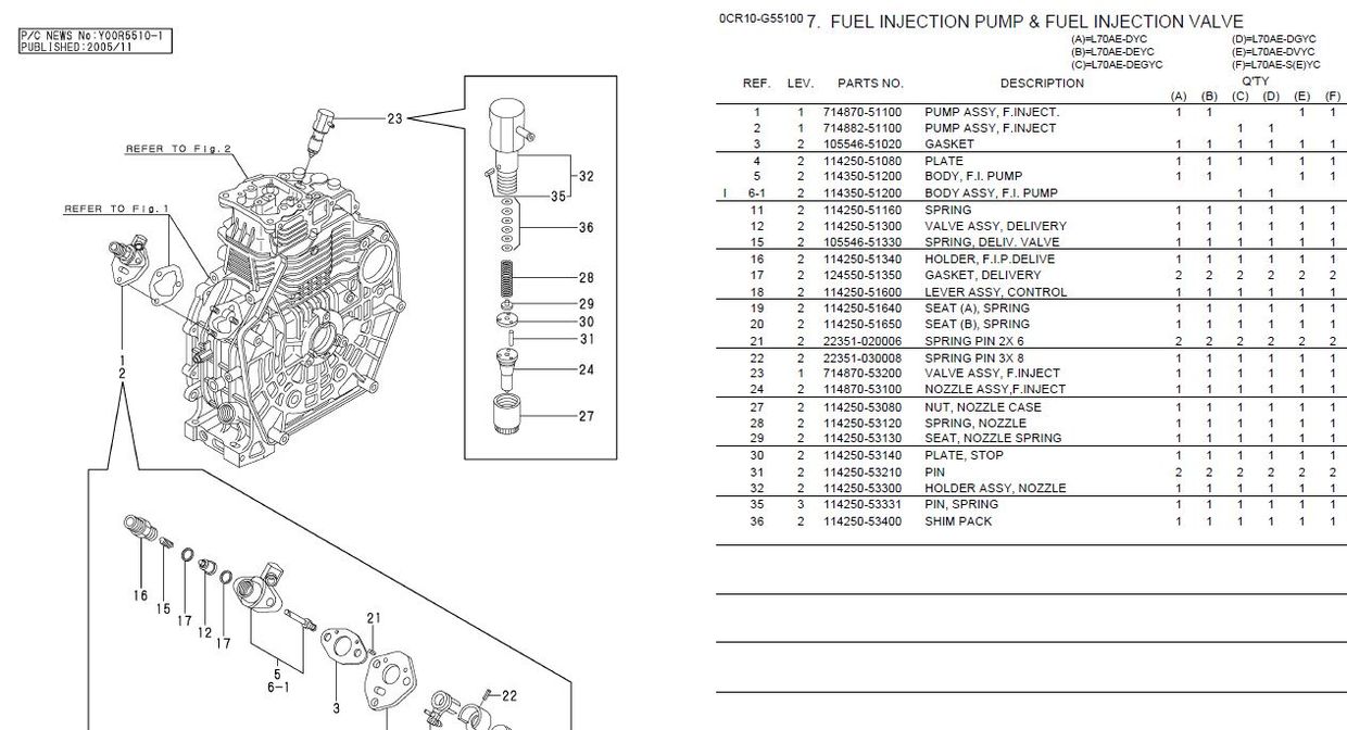 Yanmar L70AE-DEYC Engine Parts Catalog,Yanmar L70AE-DEYC Engine parts ...