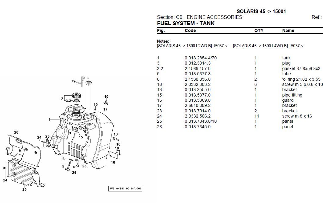 Same Solaris 45 after 15001 - Parts Catalog