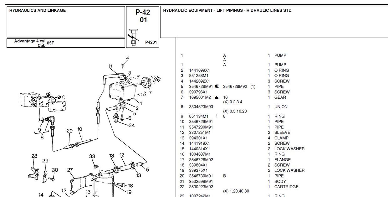 Landini Advantage 85F - Parts Catalog