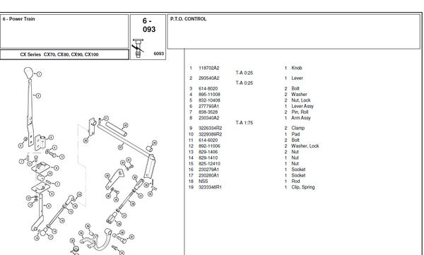 McCormick CX 70 CX 80 CX 90 - Parts Catalog