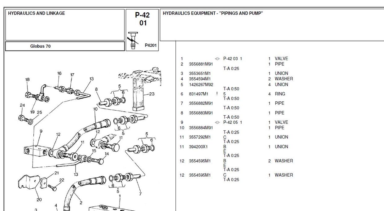 Landini Globus 70 Parts Catalog,Landini Globus 70 parts manual, Landini ...