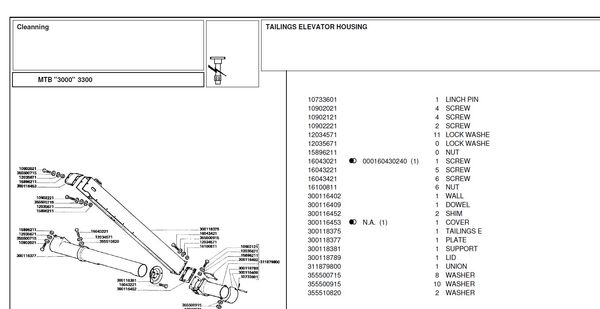 Laverda 3300 Parts Catalog