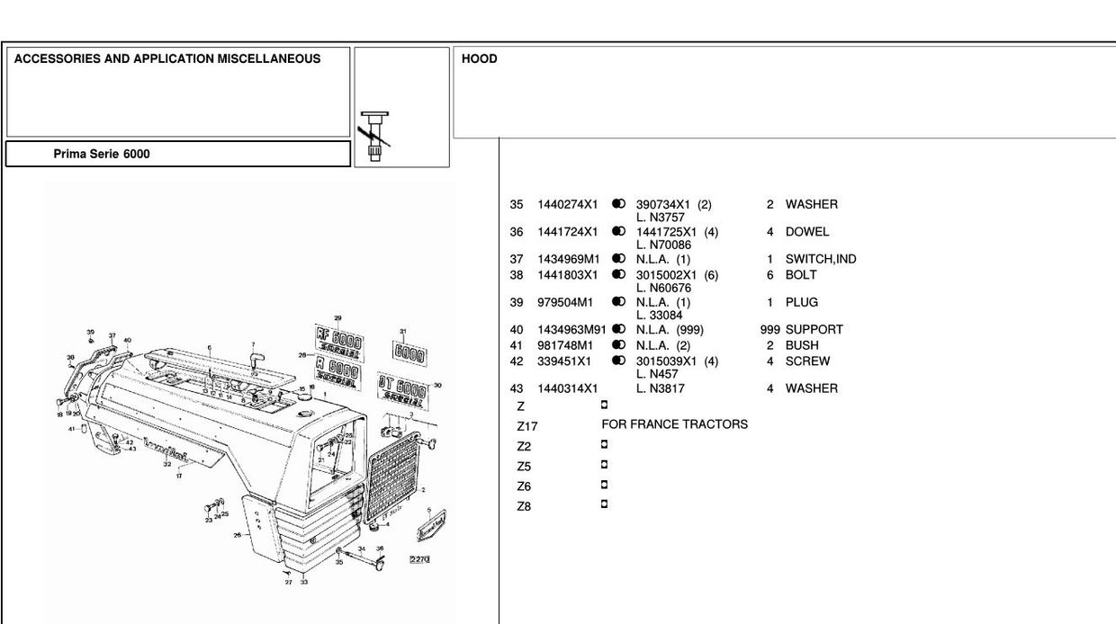 Landini Prima Serie 6000 – Parts Catalog