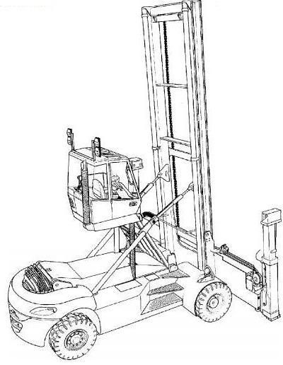 Linde C80/3, C80/4, C80/5, C80/6 Container Handler 317