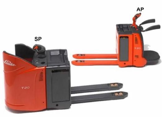 Linde T20AP, T20SP, T24AP, T24SP Pallet Lift Truck 131