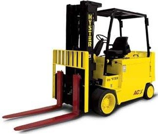 Hyster E70Z, E80Z, E100Z, E100ZS, E120Z Electric ForkLift Truck E098 ...