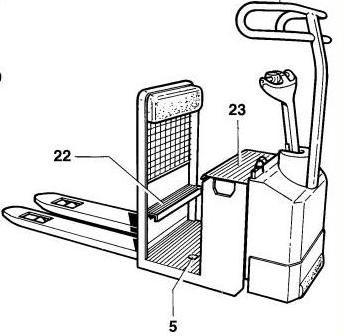 Still RX60-25, RX60-30, RX60-35 Electric Forklift Truc