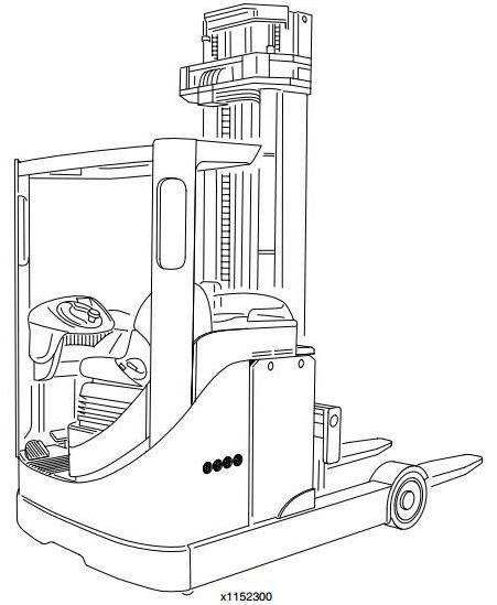Linde R14, R16, R20 Explosion Protected Electric Reach