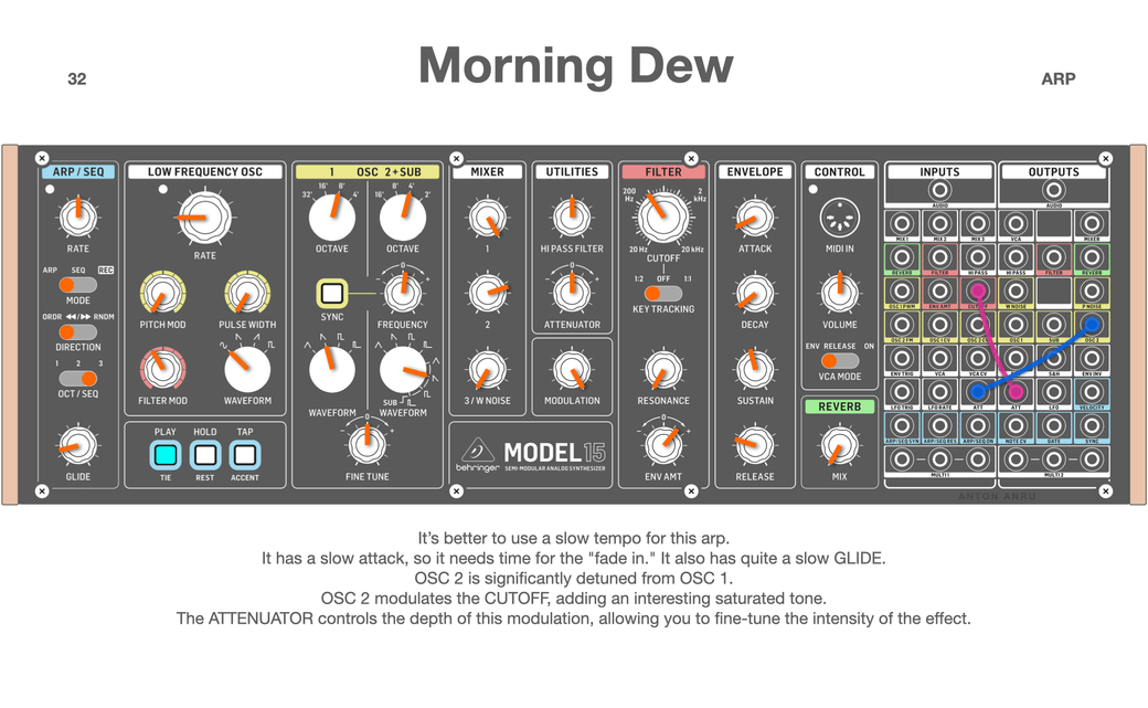 Behringer Model 15 Patches: Unlock Iconic Sounds