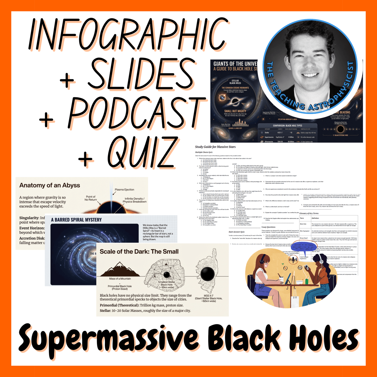 Supermassive Black Holes | Infographics + Slides + Podcast + Quiz ...