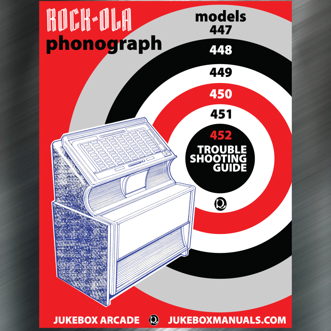 SEEBURG USC2 and EUSC2 , Service and Parts Manuals