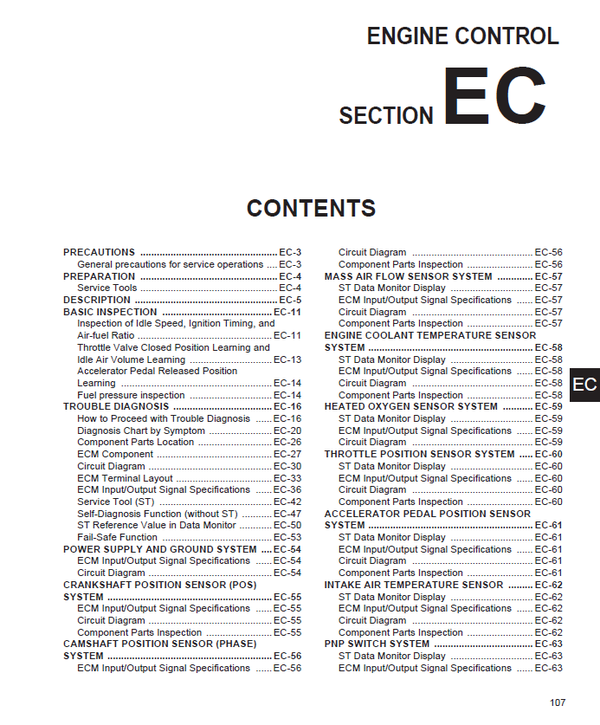 CAT Forklift Truck P5000 Service Manual