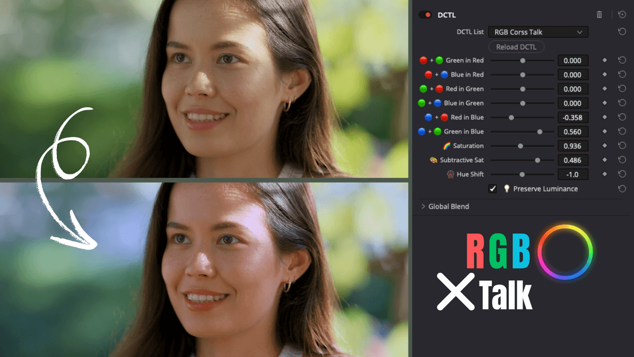 Rocket Rooster Film Labs - RGB Cross Talk