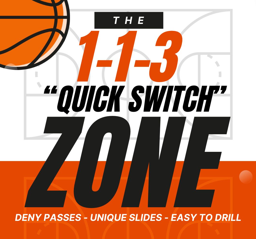 Pressure Defense Bundle (1-3-1 Trap, Diamond Press, Denial Man ...