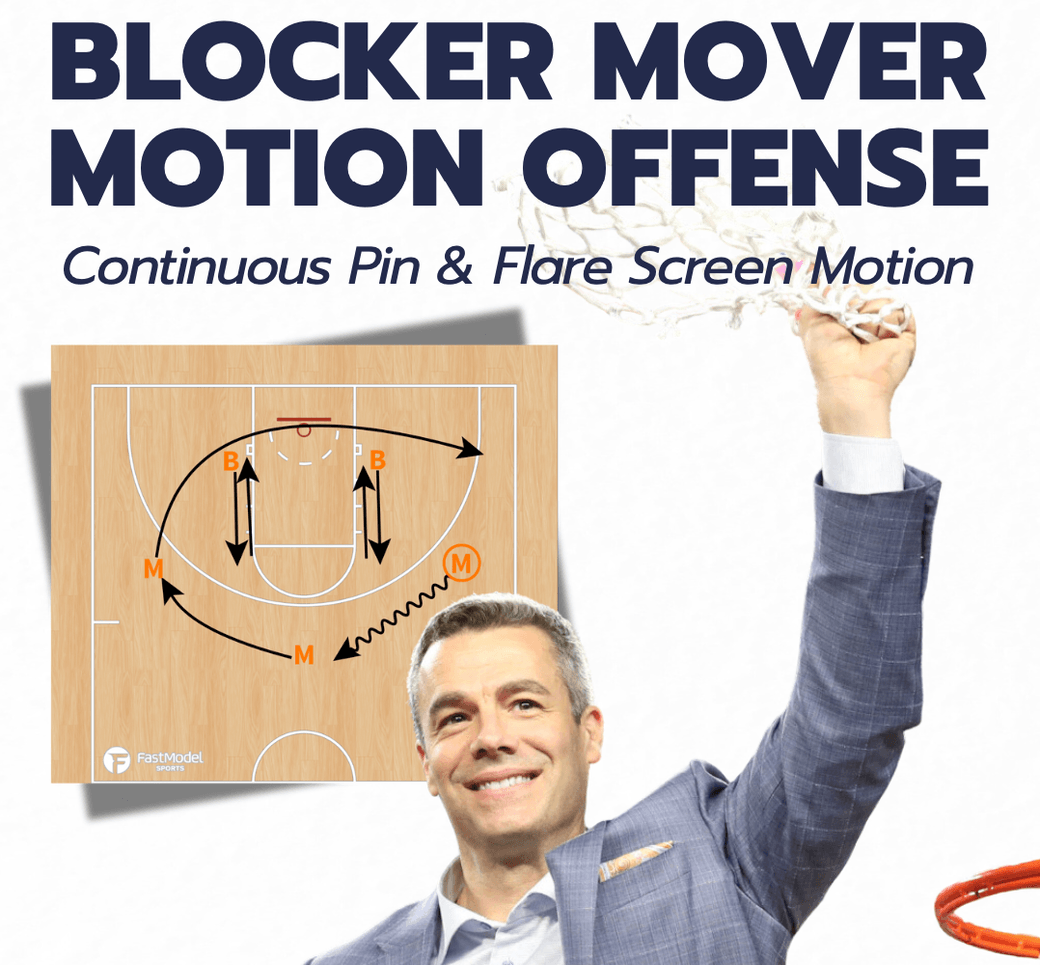 Dissecting A 1-3-1 Zone (Matt Kramer) + Author Consult