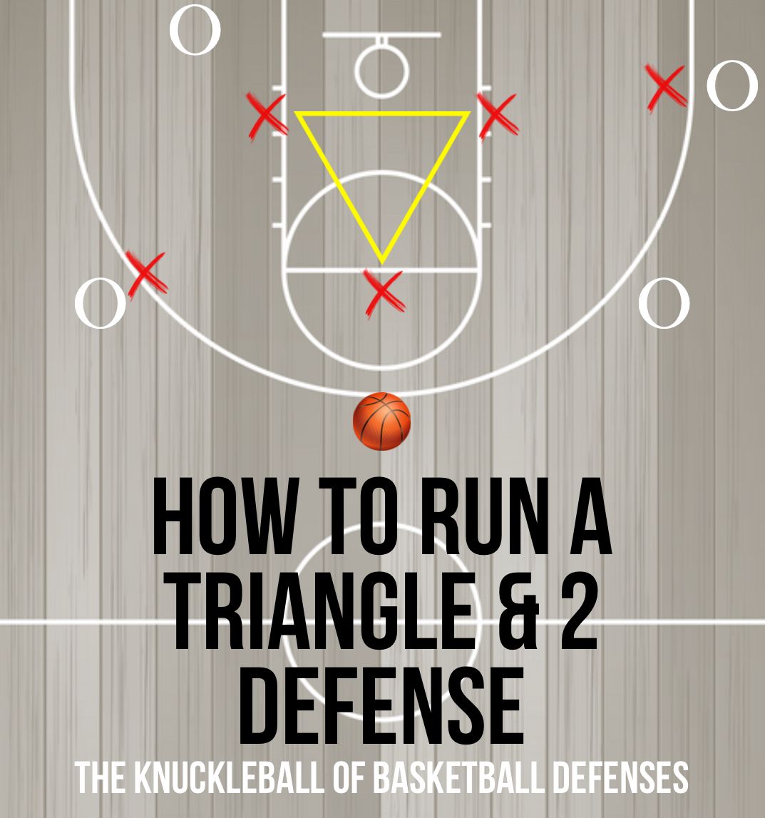 How to Run A Triangle & 2 Defense (Matt Kramer)