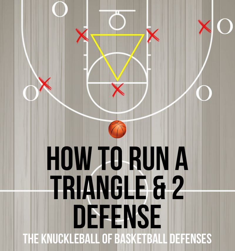 Pressure Defense Bundle (1-3-1 Trap, Diamond Press, De
